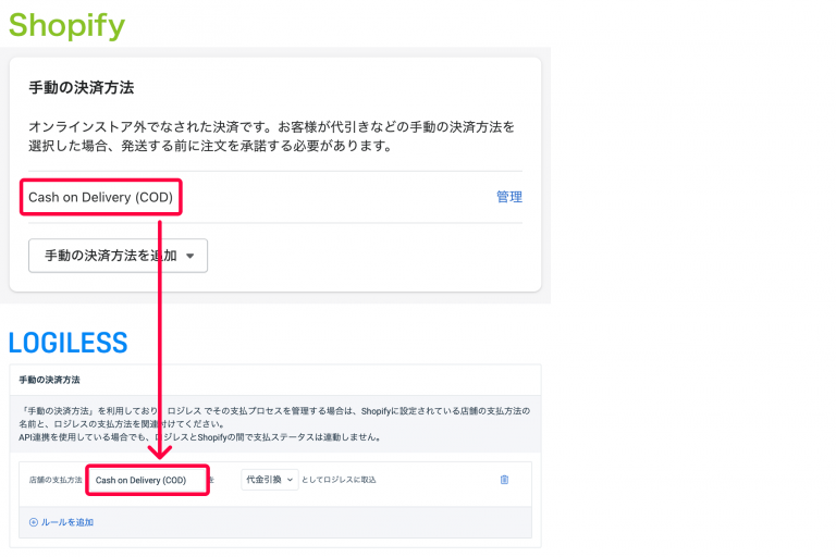 Shopify 店舗の連携設定 – LOGILESS ヘルプセンター