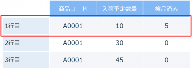 MP設定グループ – LOGILESS ヘルプセンター